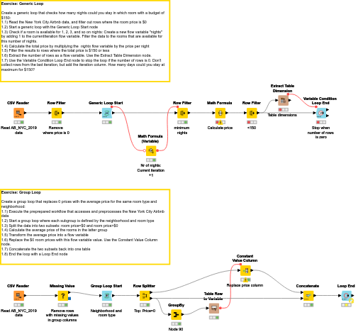05 Loops — NodePit